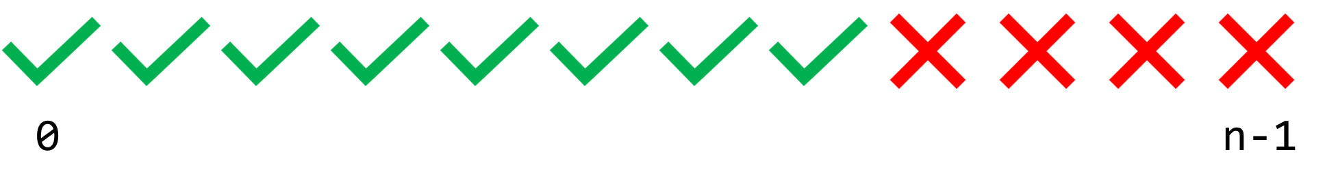 Lost Keys - DeriveIt